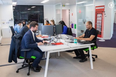 Développeur Java / Next / Python - H/F - Scalian - CDI à Neuilly-sur-Seine