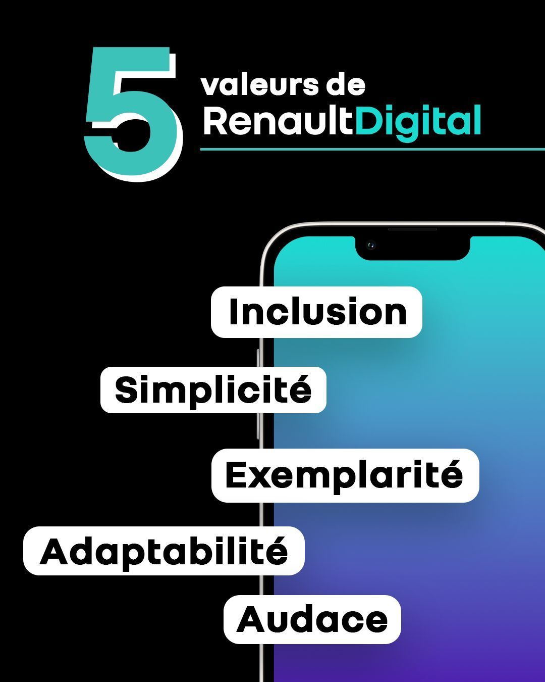 Welcome to the Jungle - Le guide de l'emploi