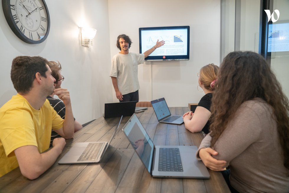 Groover: pictures, videos and careers