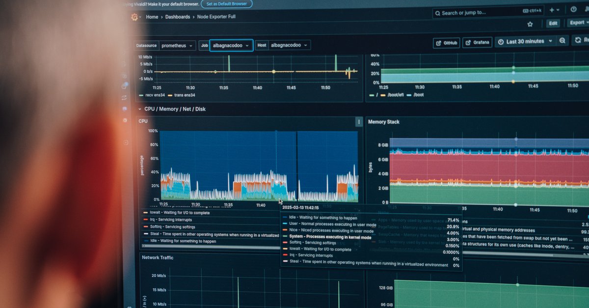 CyberHack - Protégez votre entreprise des cyberattaques 24/7 : photos ...