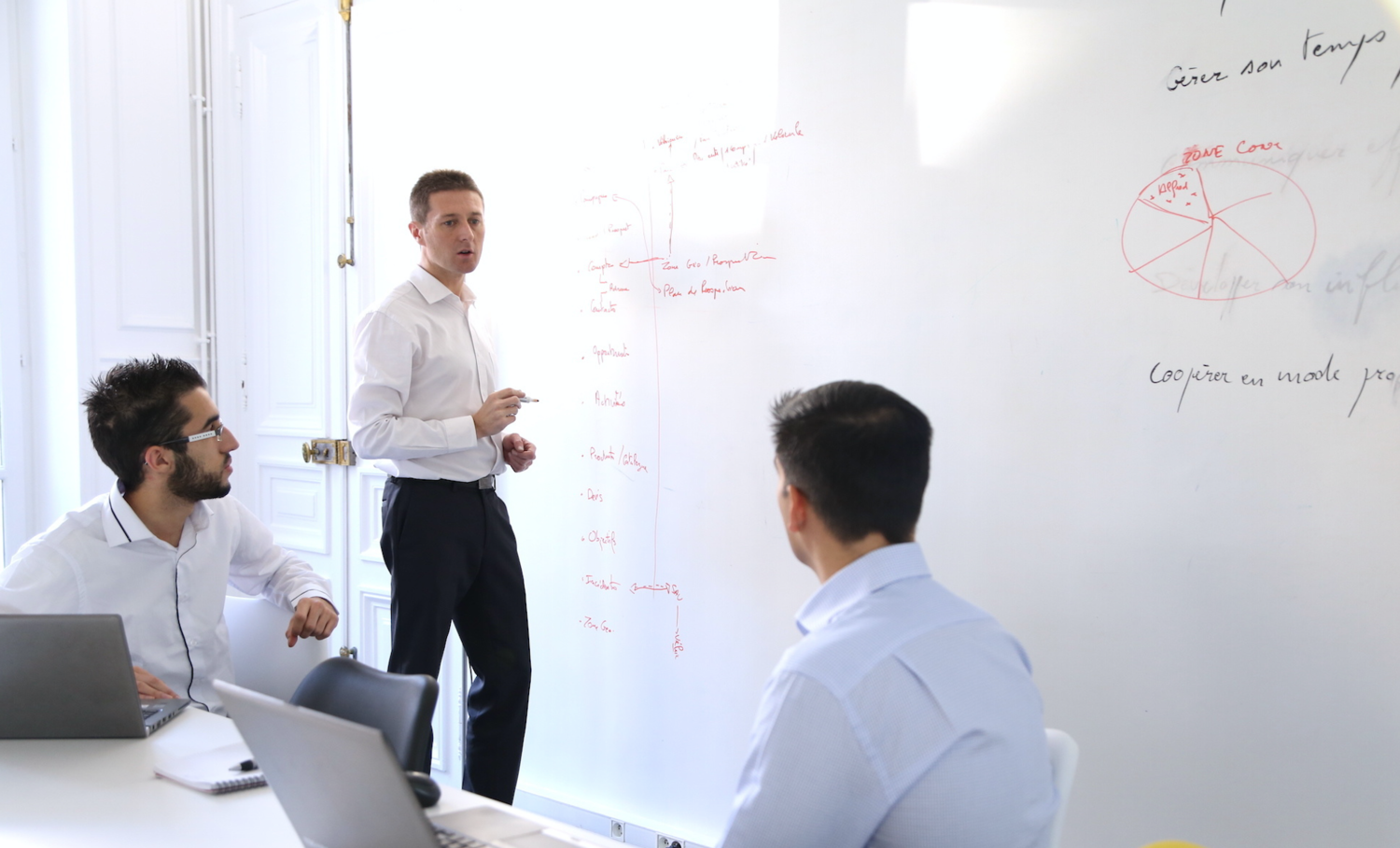 Lexique des métiers de la finance