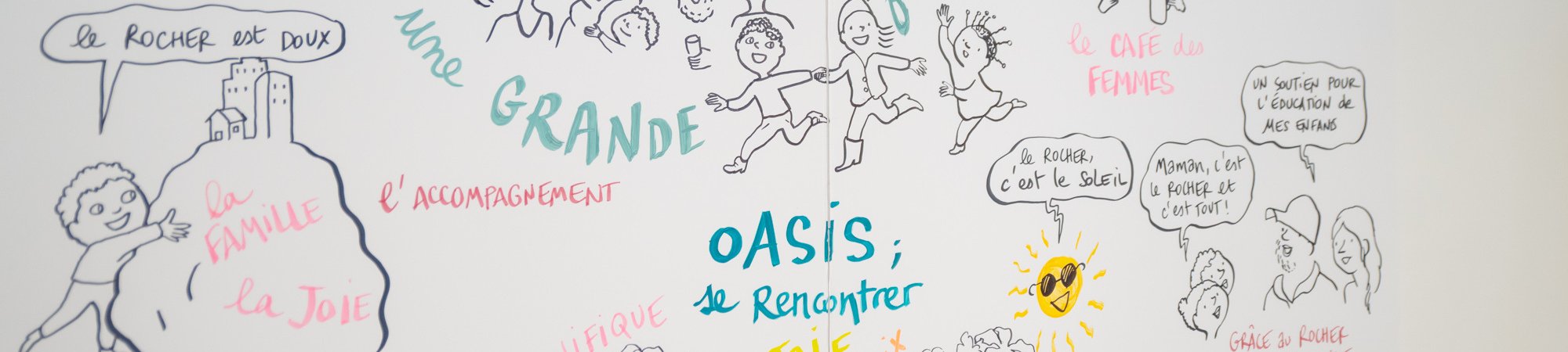 Le Rocher Oasis des Cités : Equipe (vidéos, interviews, photos)