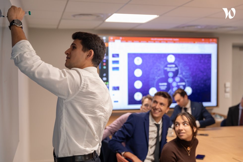 HeadMind Partners AI & Blockchain : photos, vidéos, recrutement