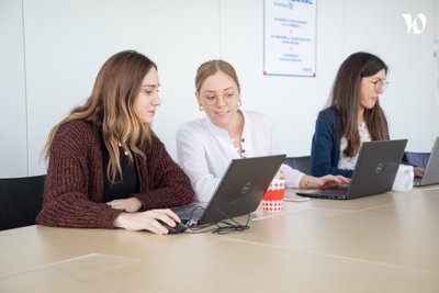 Candidature spontanée - Galec - Mouvement E.Leclerc